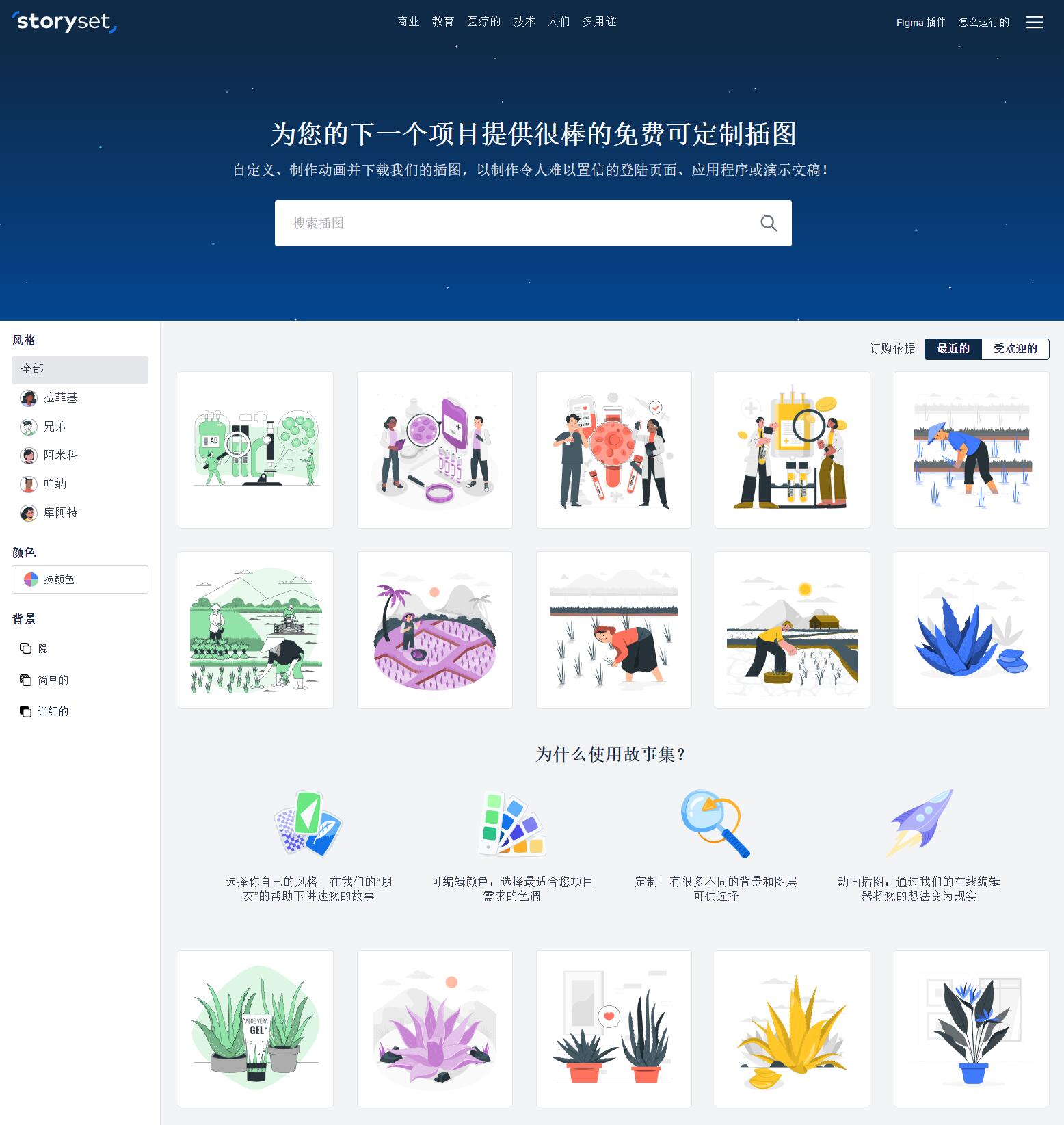 Storyset官网,在线可自定义插图资源平台 | AI工具集