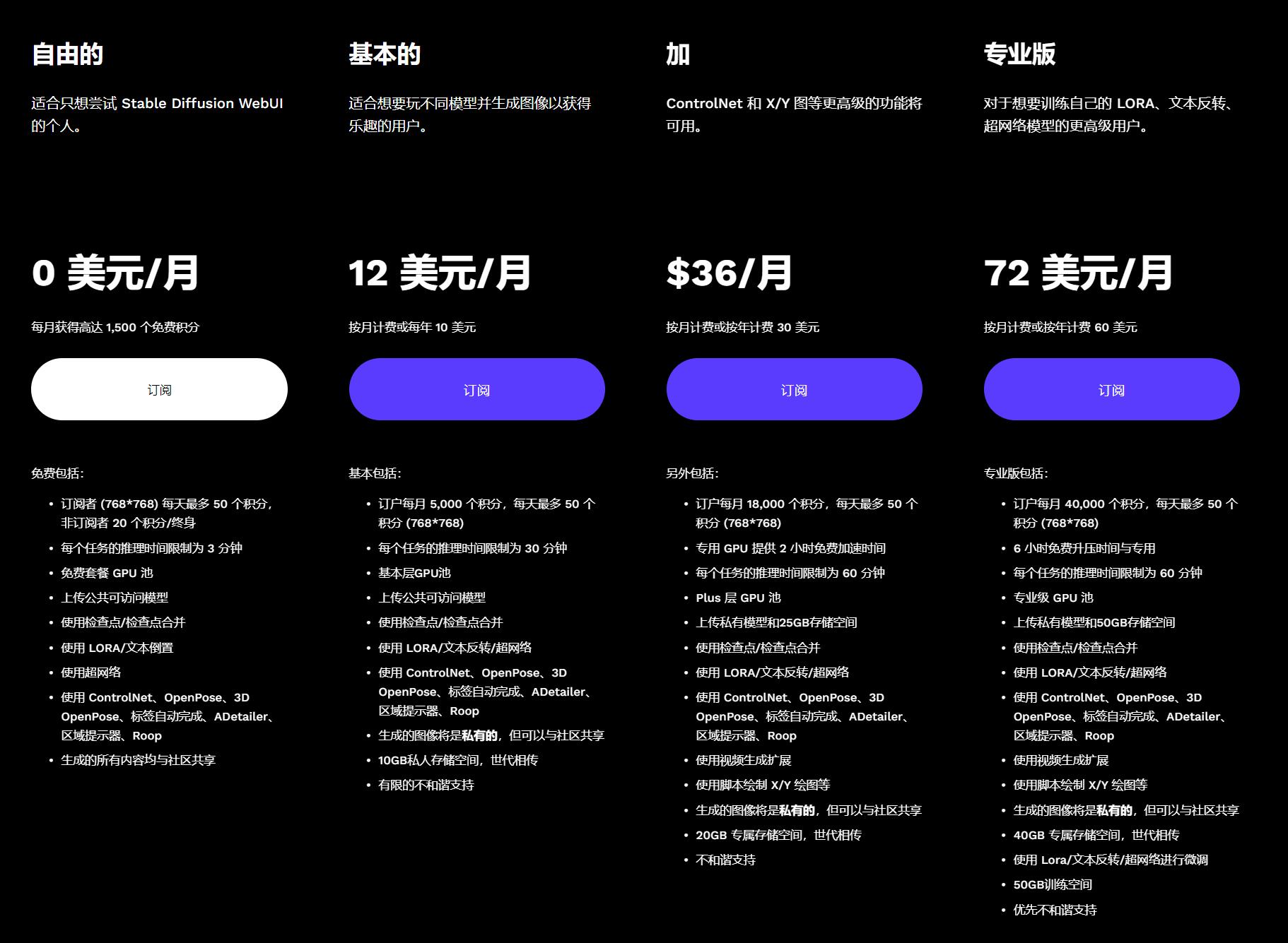 Stable Diffusion官网,WebUI 在线图像生成 | AI工具集